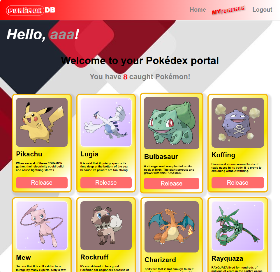 Brittany Tylutke - Portfolio